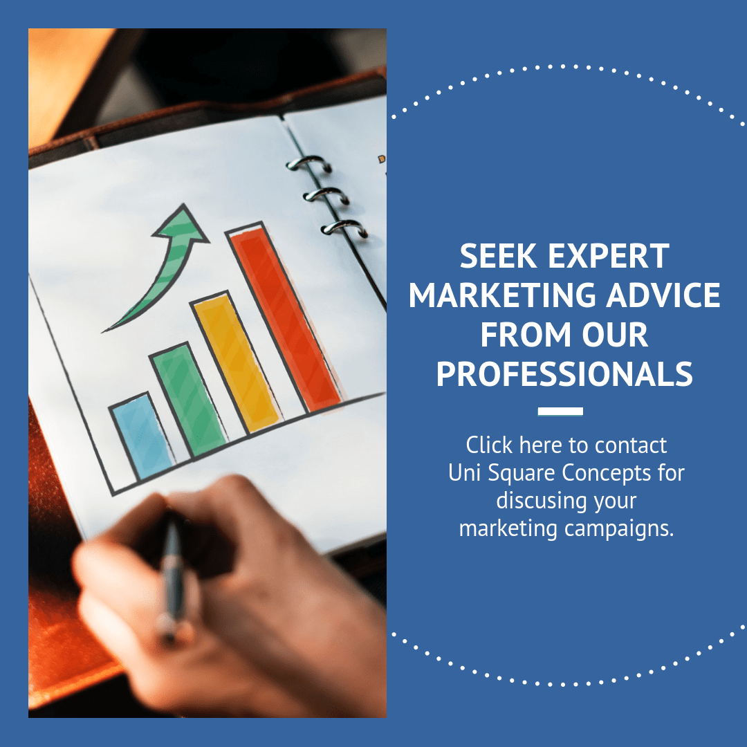 HOW TO GET CLIENTS FROM THE USA MARKET? - The Uni Square Blog